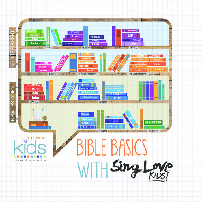 Bible Basics | Northview Kids