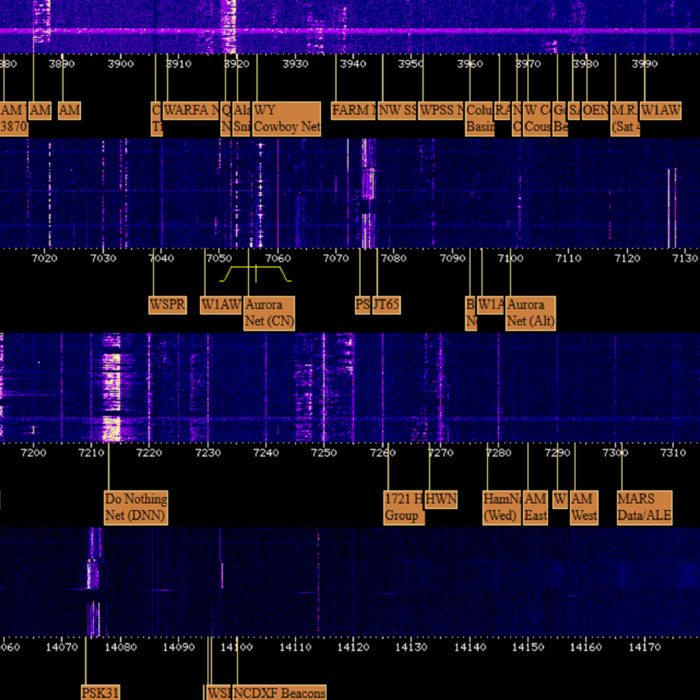 Shortwave Radio 1-20-2019 (KFS WebSDR HF receiver system on the Pacific ...