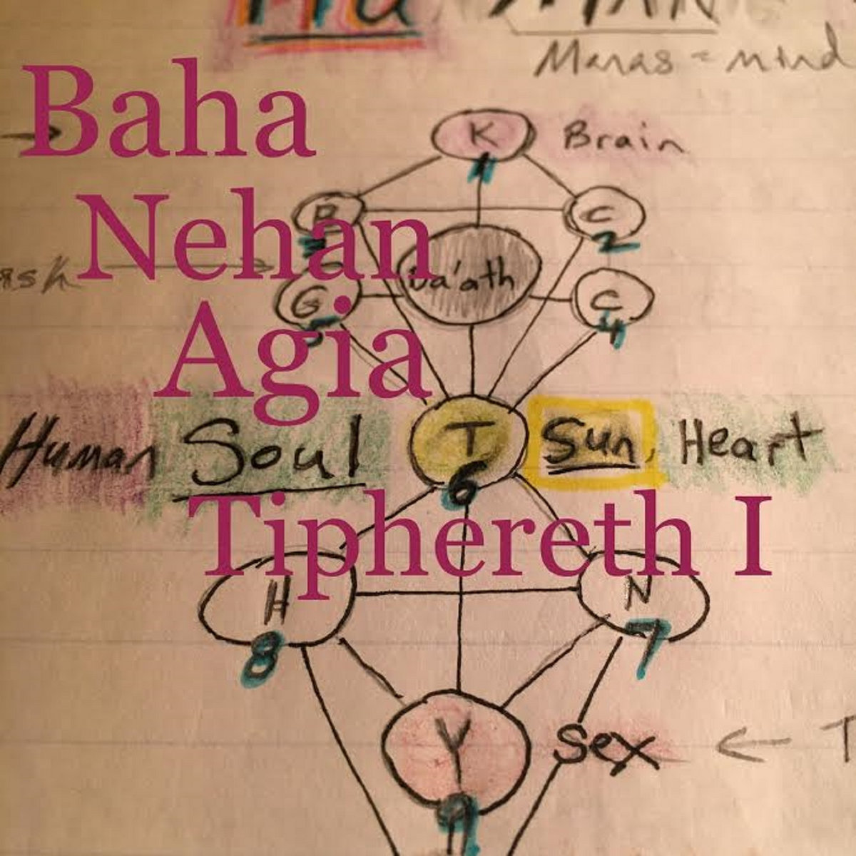 Tiphereth I | Baha Nehan Agia