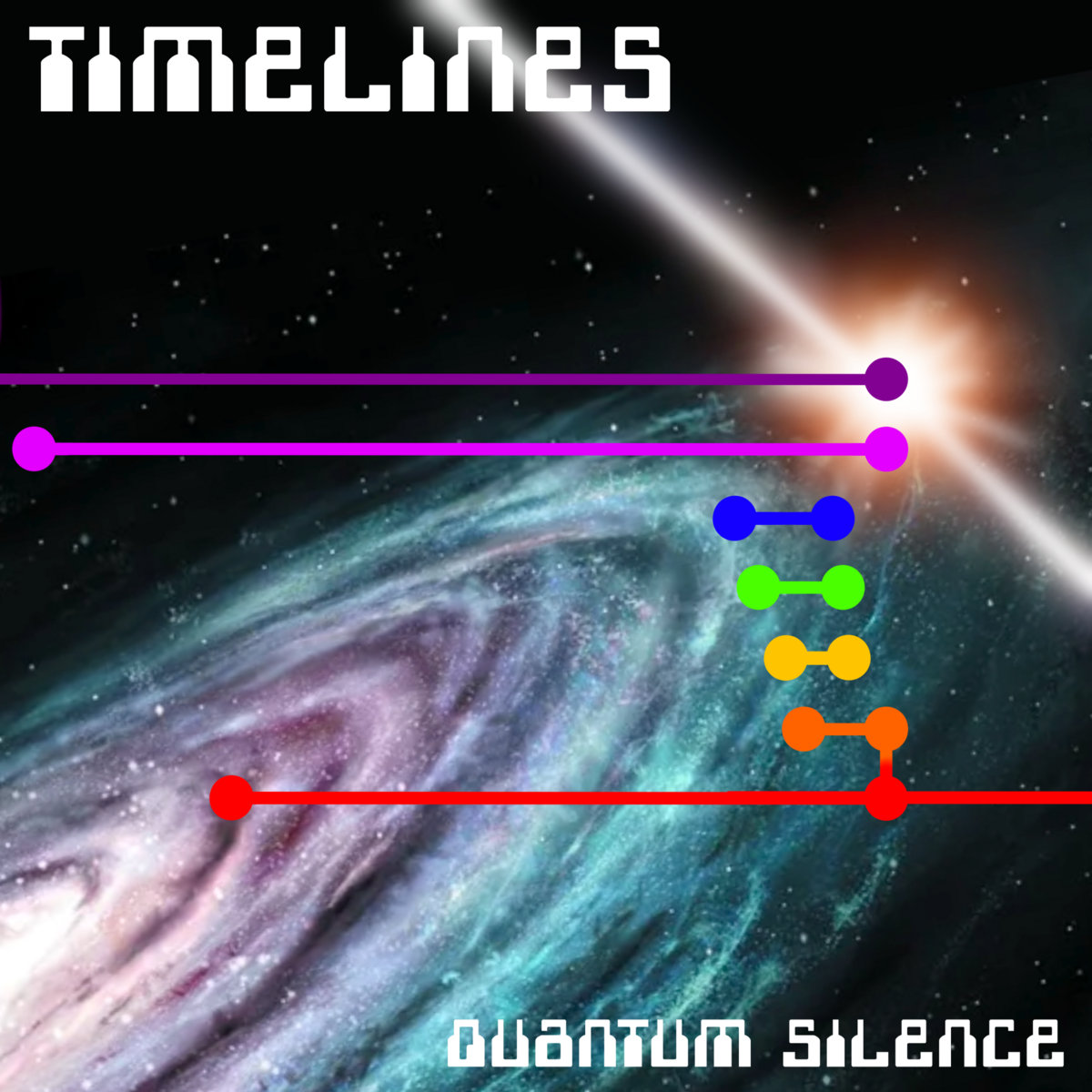 Timelines | Quantum Silence