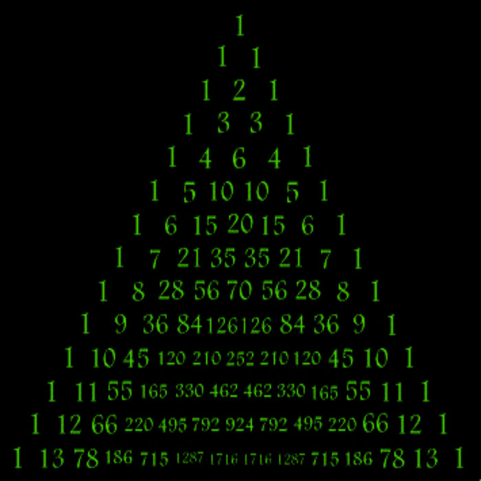 Fibonacci Numbers (Studio Demo Sessions) | Hieroglyphic Being
