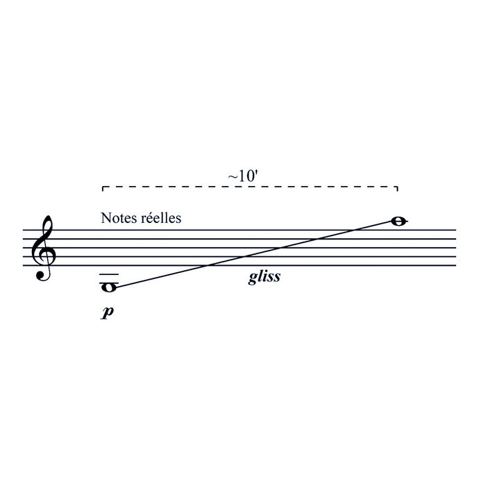 Gliss pour saxophone | Yann Gourdon