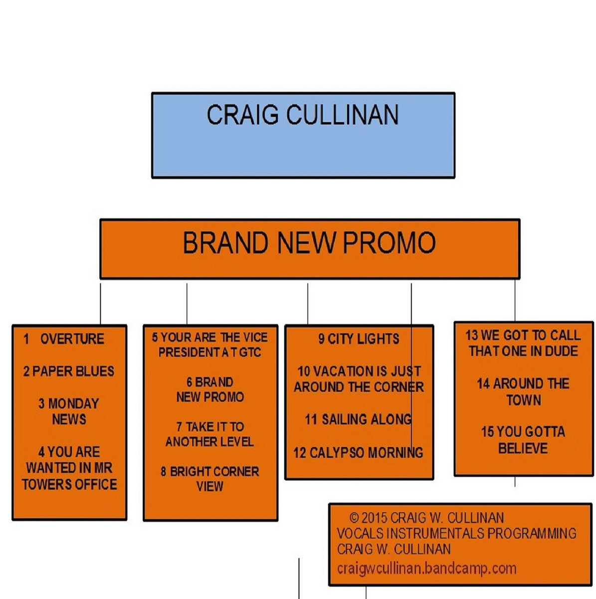 Brand New Promo | Craig Cullinan