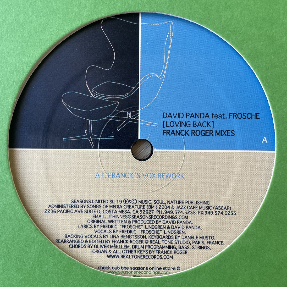 David Panda Featuring Frosche "Loving Back' Franck Roger Mixes ...