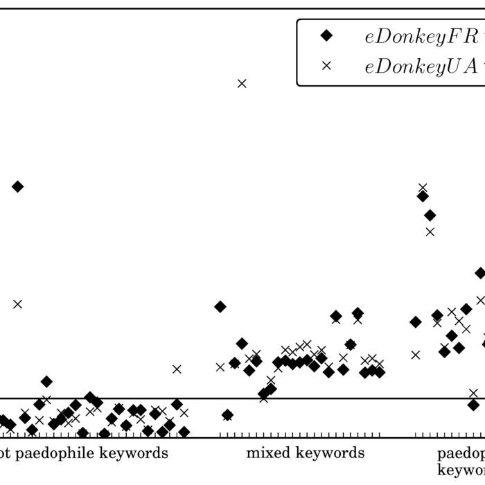 Pthc Pedo Mom Kids 10yo Boy 12yo Girl | Vanivalo | subtsisinlo