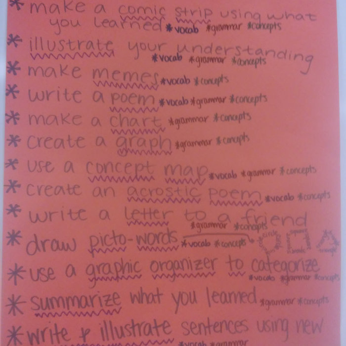 Hand In Your Homework In Espa Ol | Juliaroz | neolasforsprod