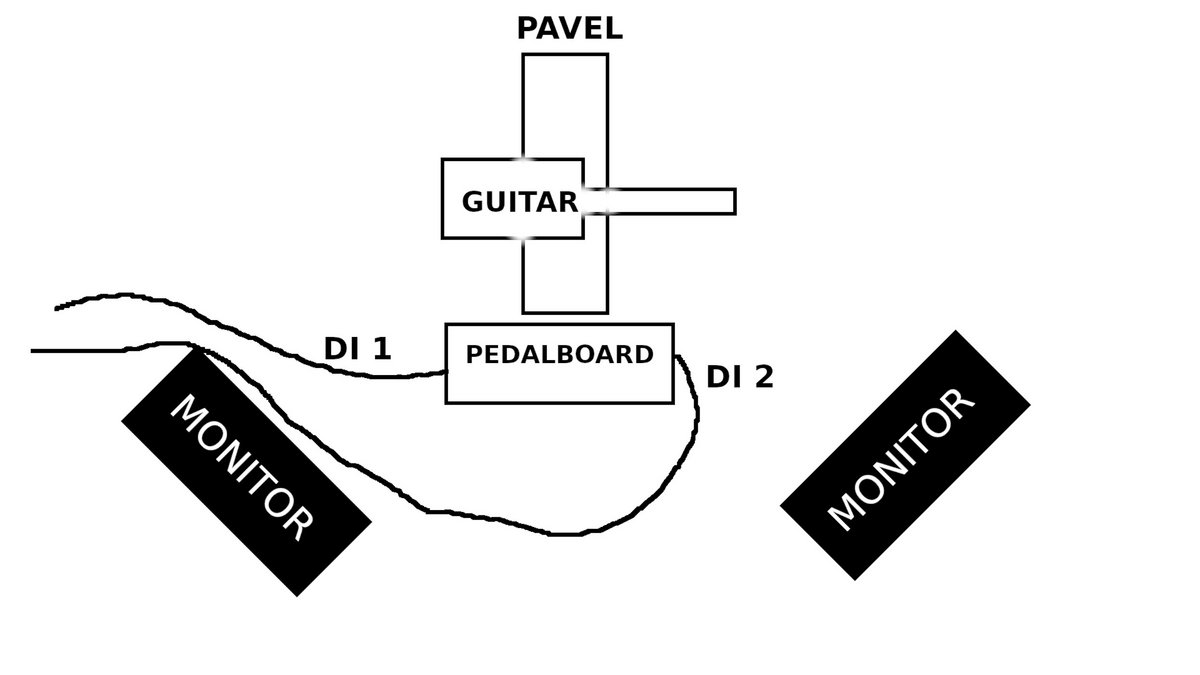 TECH RIDER | Pavel Viry