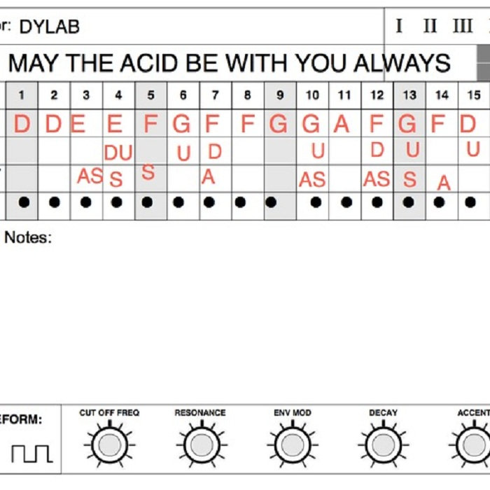 May Acid Pattern 2014 | Acid_Pattern