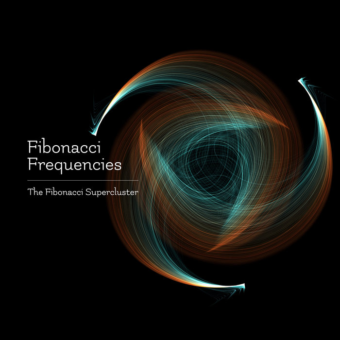 Deviations | Fibonacci Frequencies