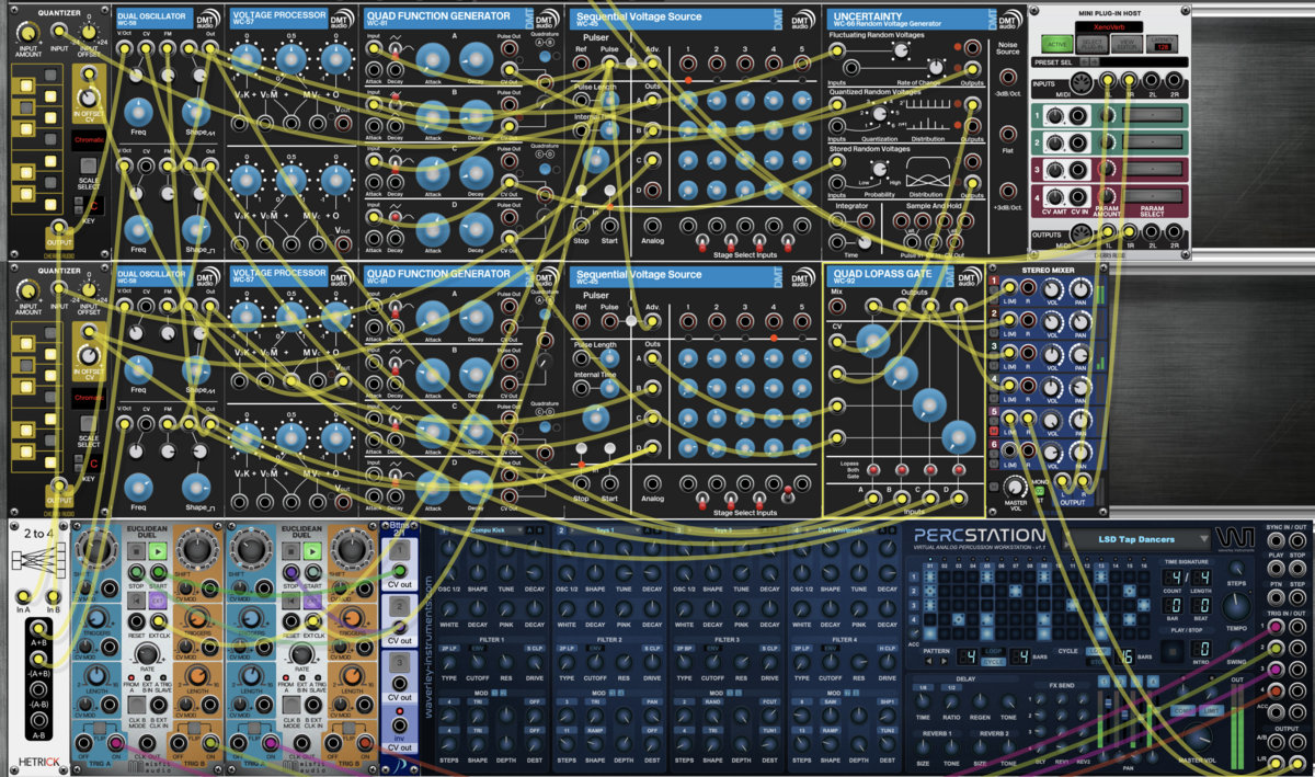 Sources of Uncertainty | grum~pe