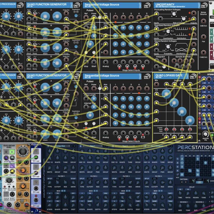 Sources of Uncertainty | grum~pe