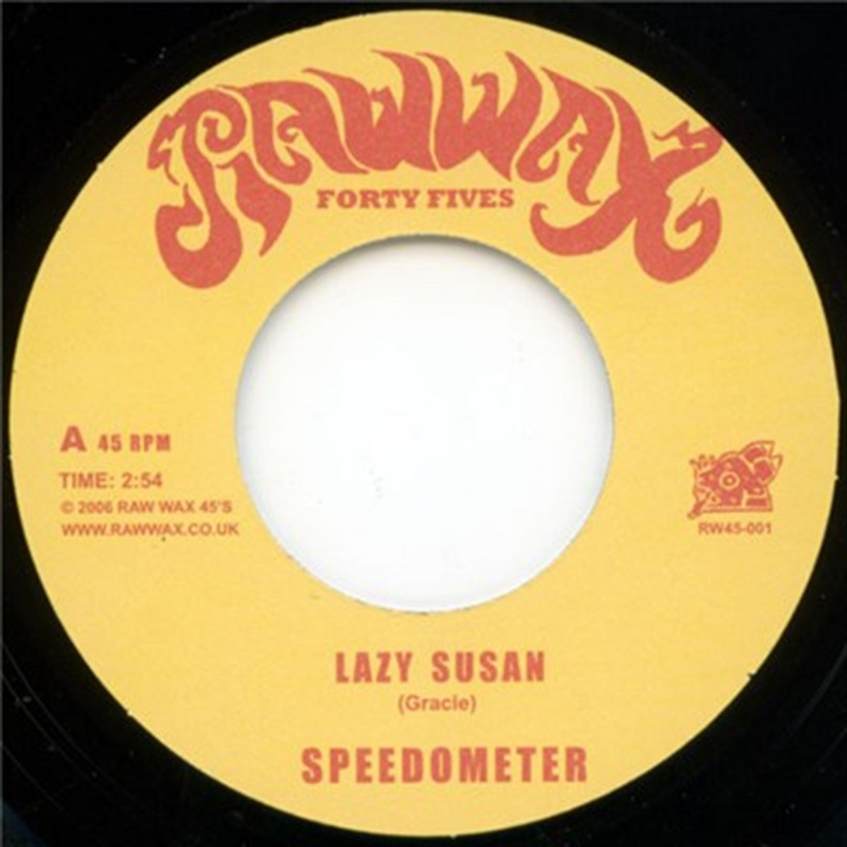 Lazy Susan Funky Miracle | Speedometer (2)