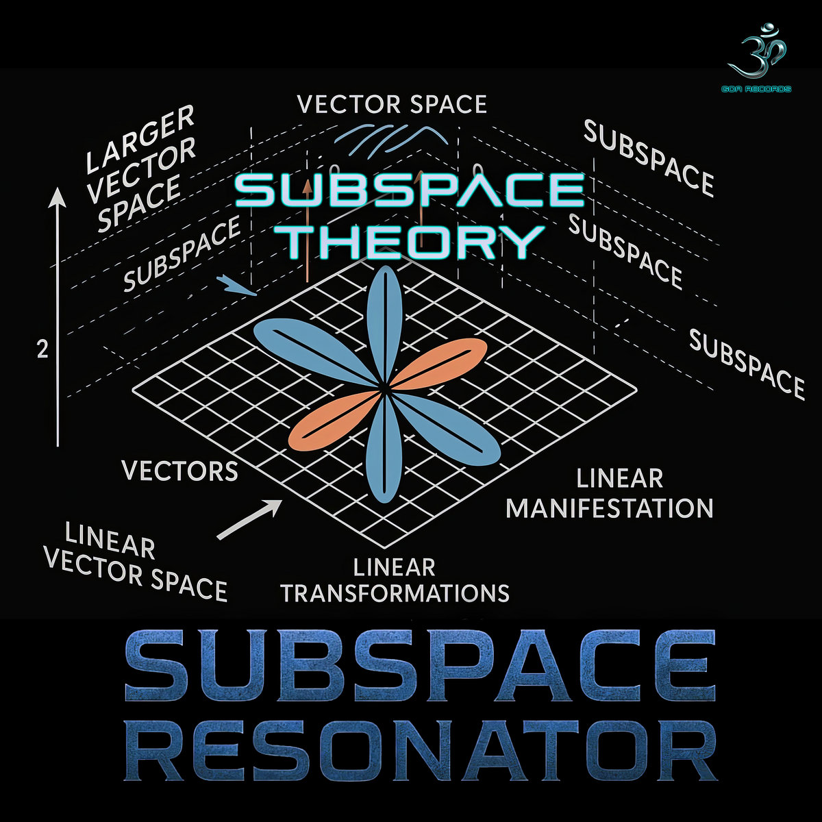 The Subspace Theory | Subspace Resonator (GOA Records) | Goa Records