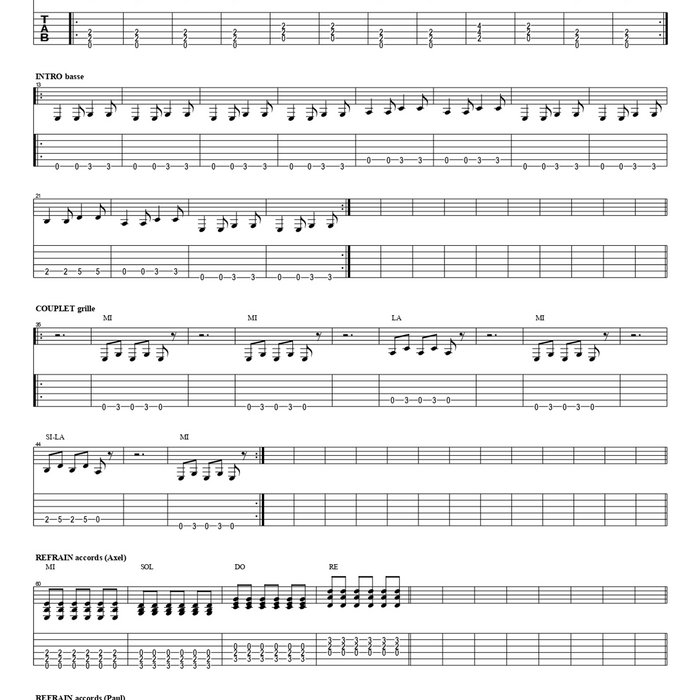 Le Blues du Chat (demo) | GuitarAbattoirs