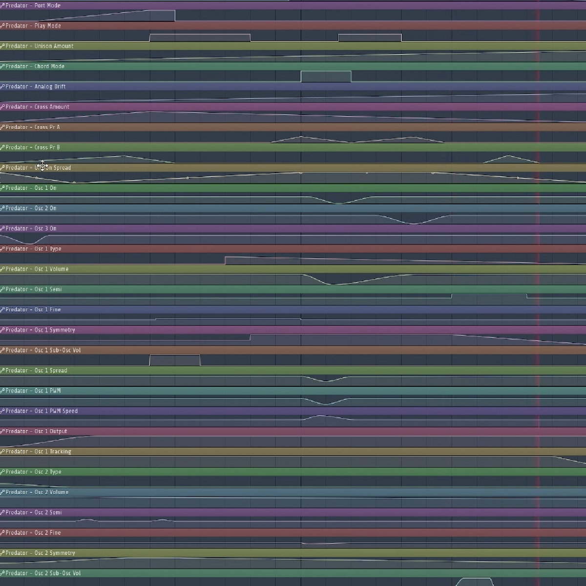 predator all params modded songed up | Kyle Landon
