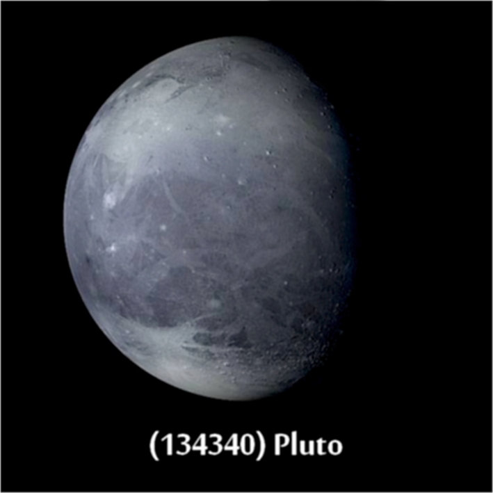 Social Trends : 648434