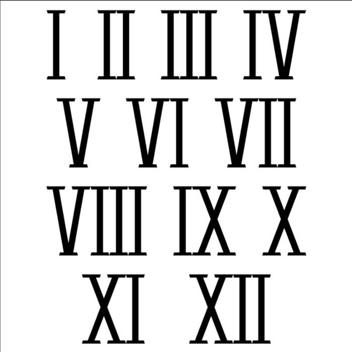 Roman Numerals 2022