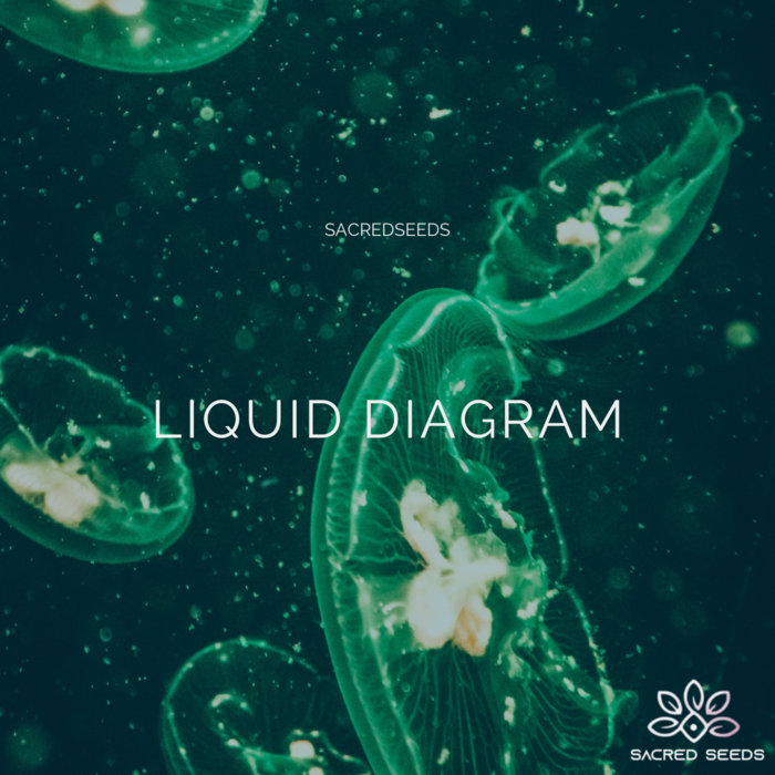 Sacred Seeds - Liquid Diagram | Sacred Seeds