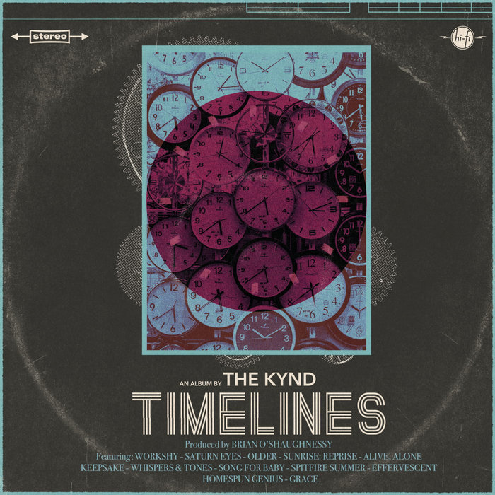 TIMELINES | The Kynd