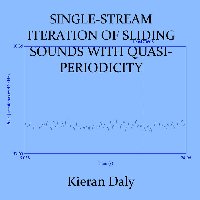 Single-Stream Iteration of Sliding Sounds with Quasi-Periodicity ...