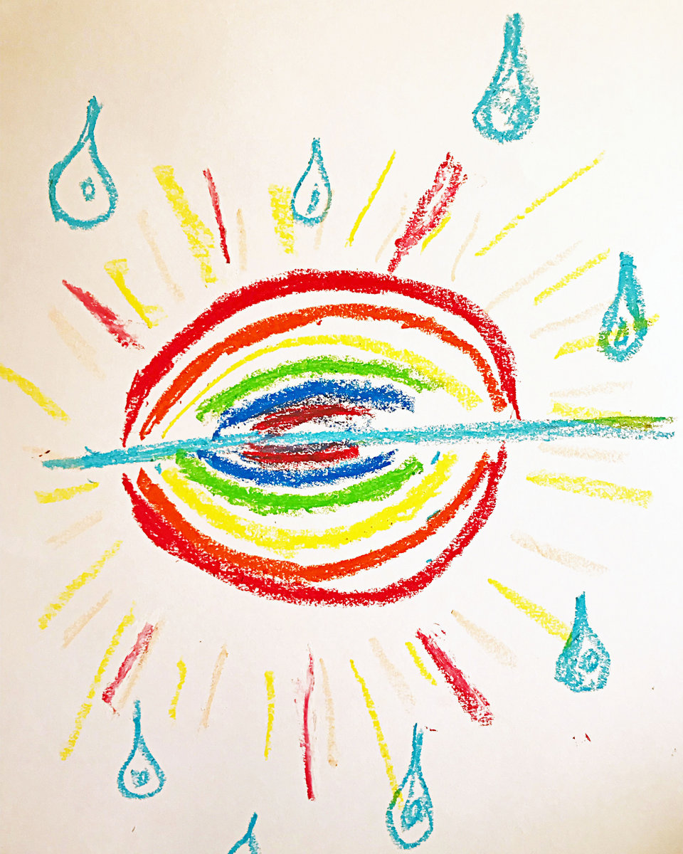 random song covers | ali b