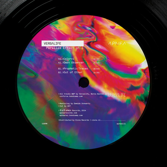 Parallax Effect Pt.1 | VERSALIFE | Conforce