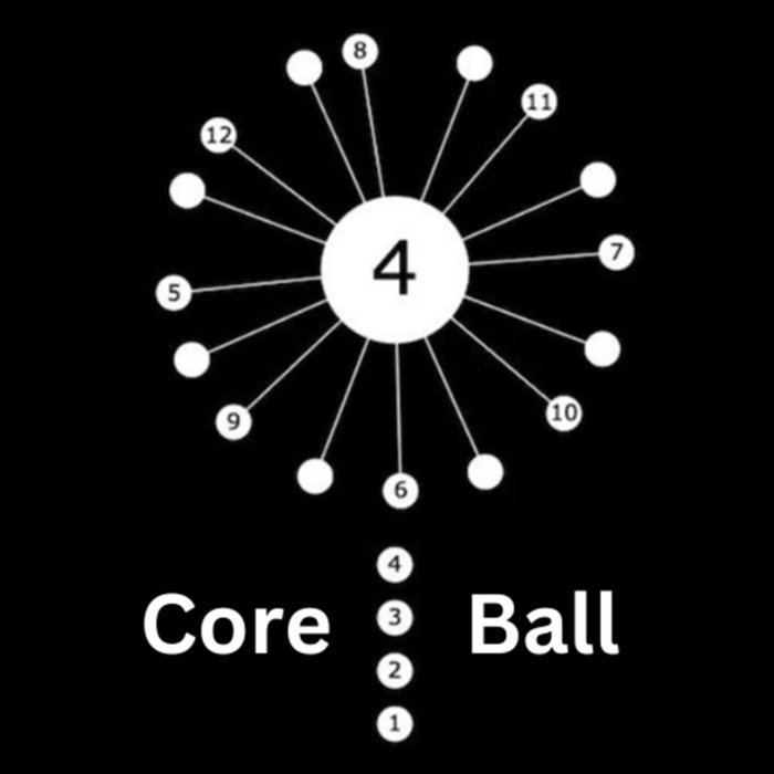 How to Play Core Ball Online Game | Core Ball Online