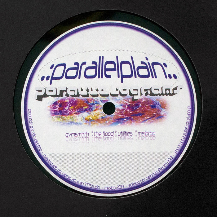 Parallelplain | Parallelograms | melodykrafter