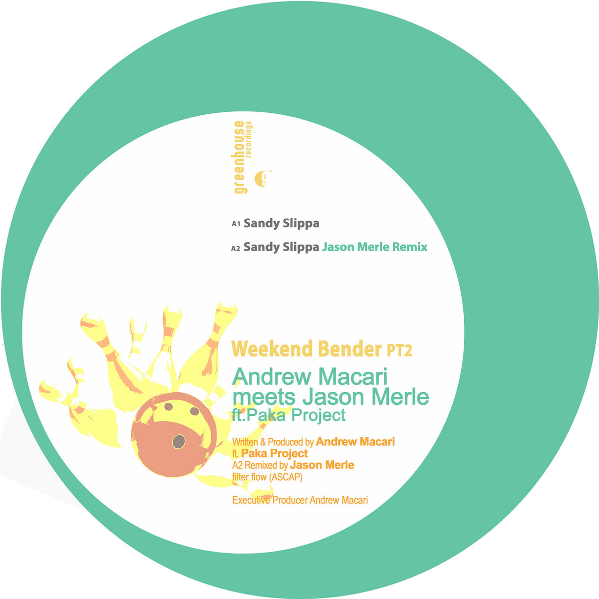 Andrew Macari meets Jason Merle ft. Paka Project - Weekend Bender PT2 ...