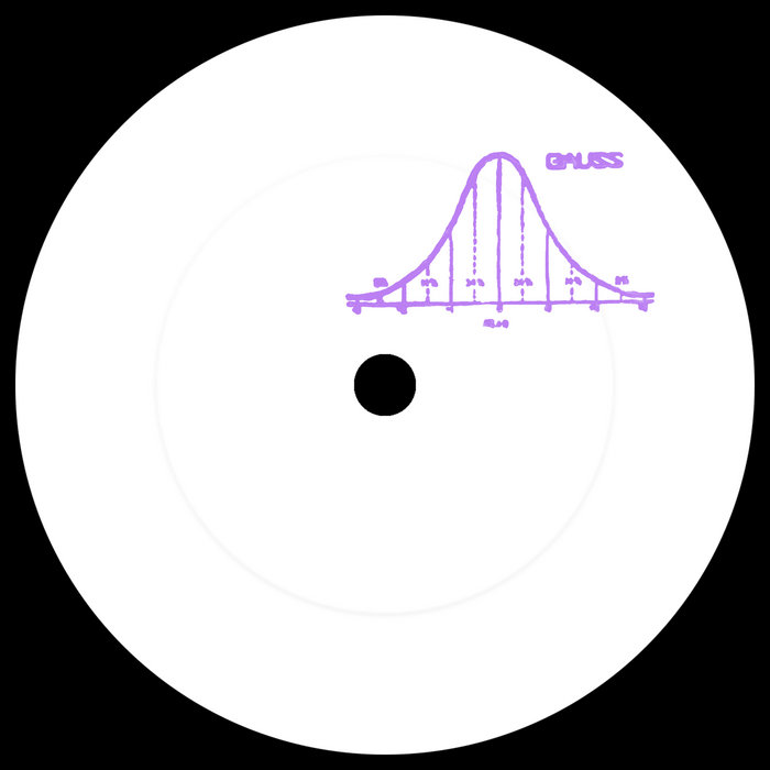 Quadratic Forms EP | Gauss