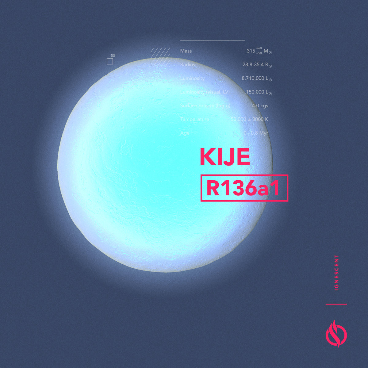 R136a1 | Kije | Ignescent