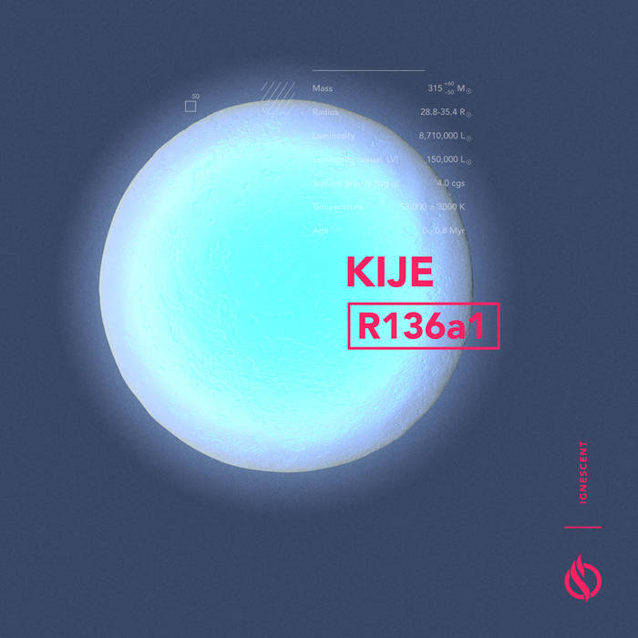 R136a1 | Kije | Ignescent