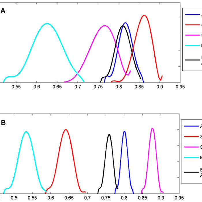 Homework Causes Stress Statistics | Olwala | clonlundterppit