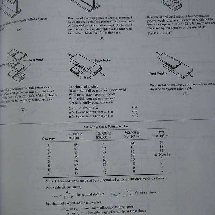 Industrial Robotics Mikell P Groover Free Download Pdf | Jarwaym ...