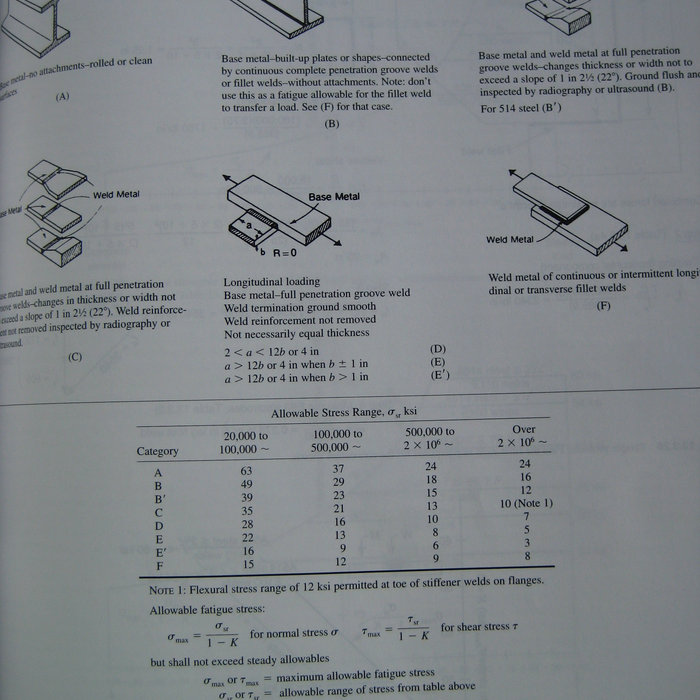 Industrial Robotics Mikell P Groover Free Download Pdf | Jarwaym ...