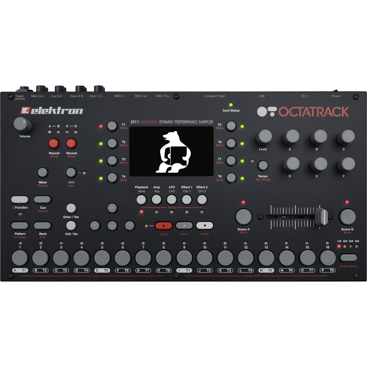 Octatrack 2-tracker | Fanu / FatGyver