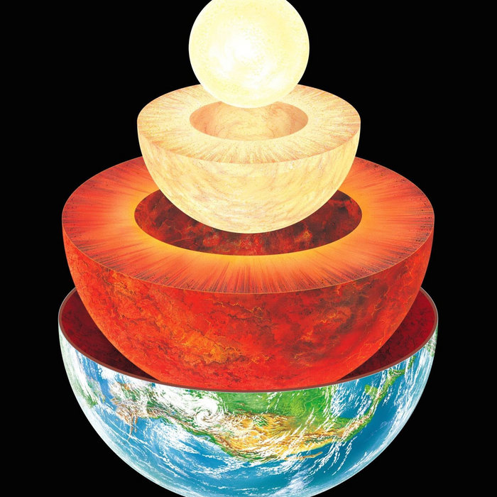 What Are We | Earthcore