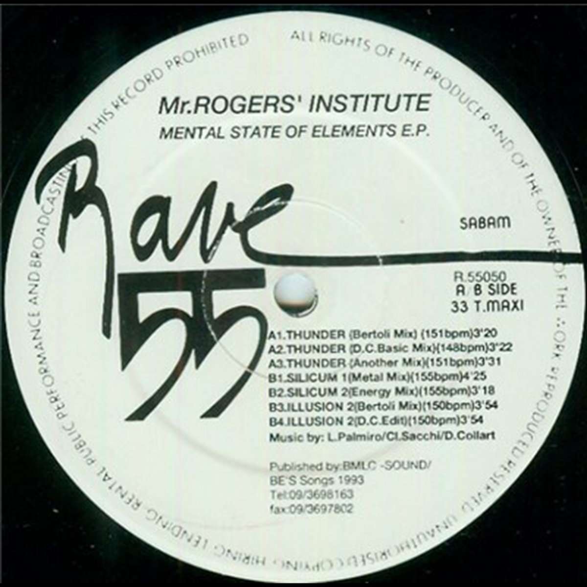 Mental State Of Elements | Mr.Rogers' Institute