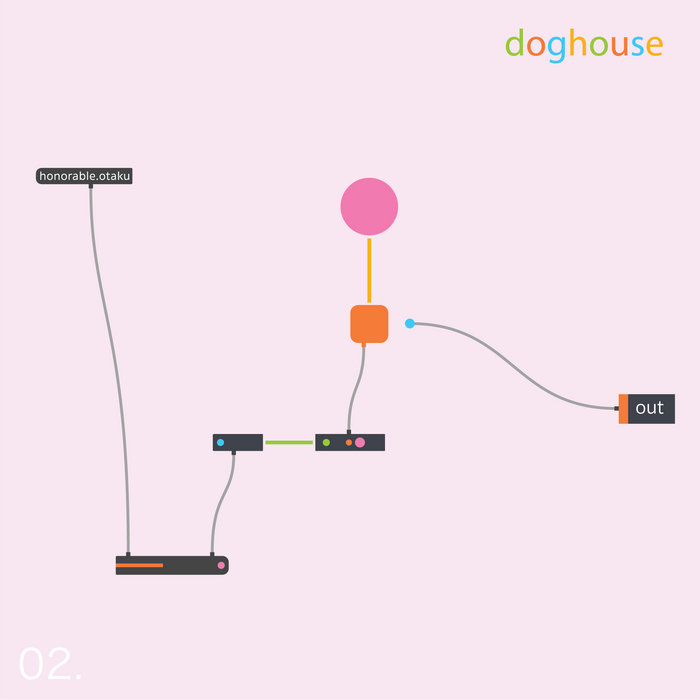 honorable.otaku~ | doghouse | HOW2MAKE RECORDS