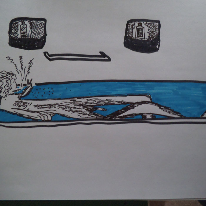 The Equation | Static Particles