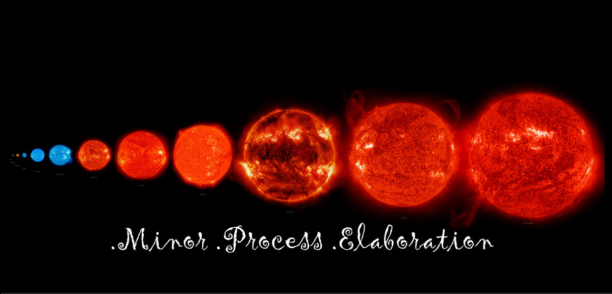 .Minor .Process .Elaboration | Somnum Exterreri Solebat