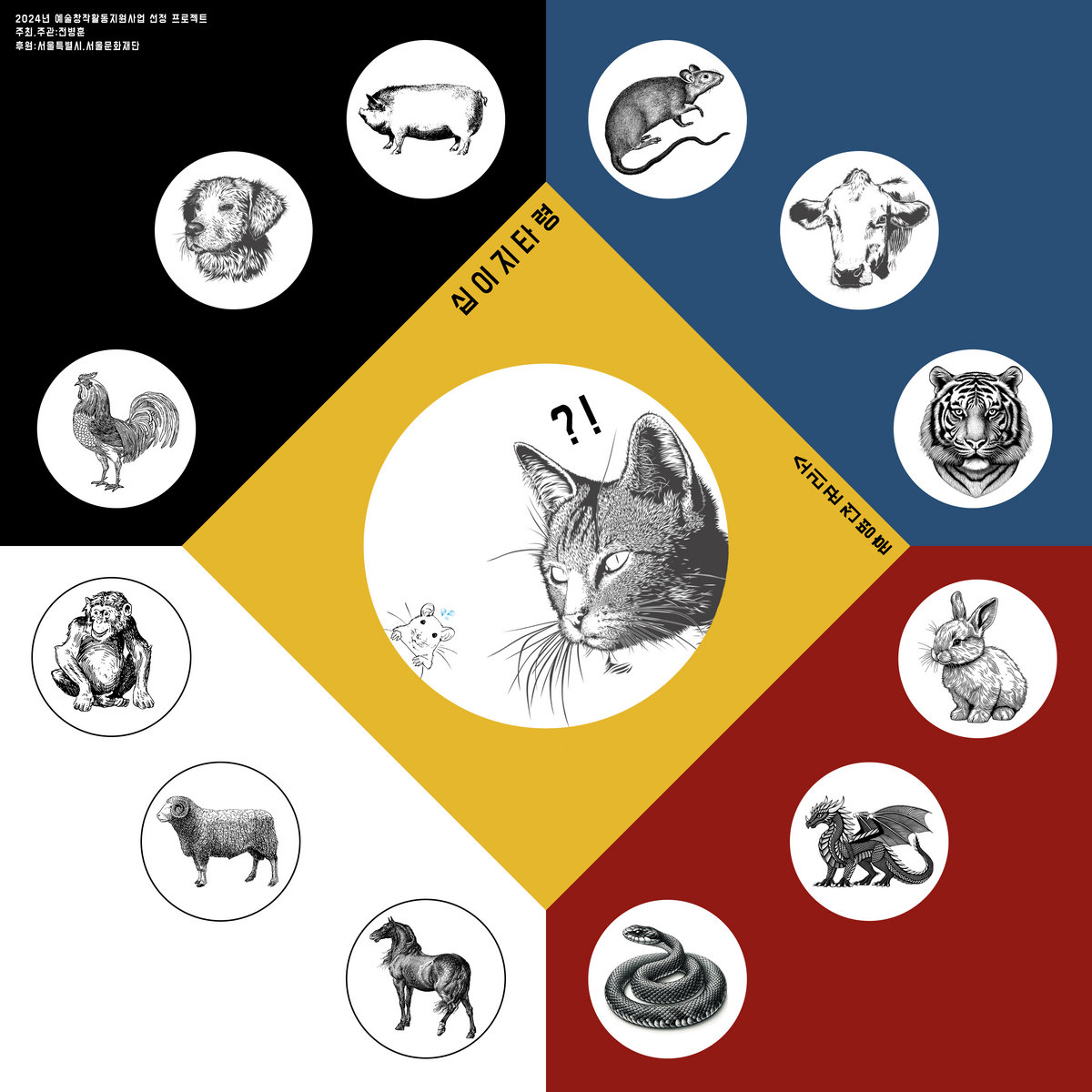 Twelve-animal-god-Taryeong | 전병훈 | gogeum