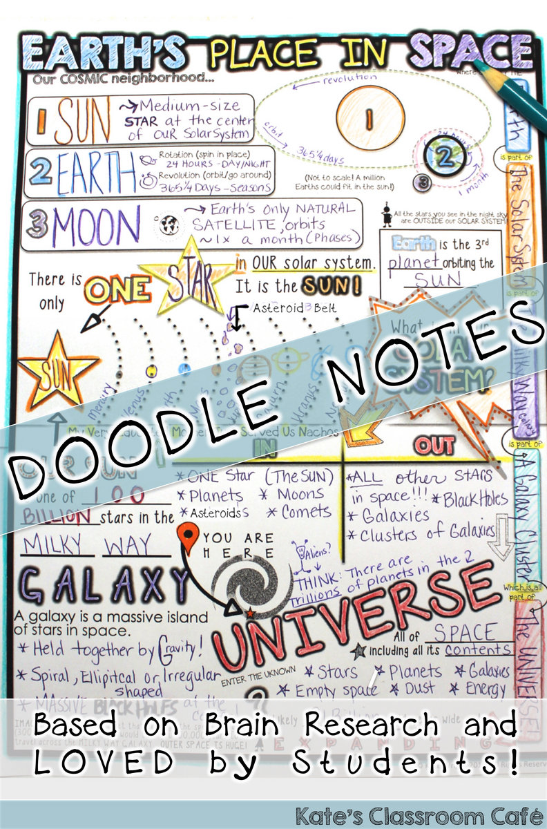 Astronomy Homework Answers | Bevylea | ourbobkupin