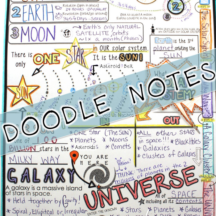 Astronomy Homework Answers | Bevylea | ourbobkupin