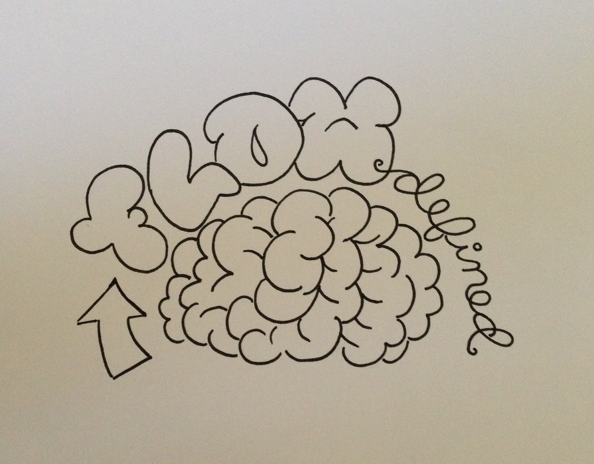 FLOWdefined | O-muse | O-Muse