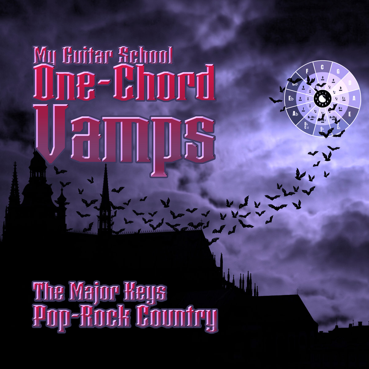 One-Chord Vamps The Major keys Pop-Rock Country | My Guitar School