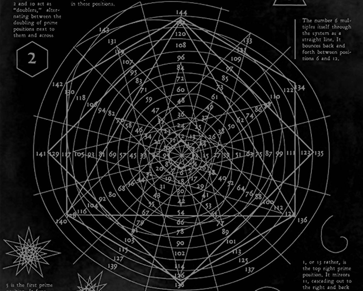 Architecture and Concepts of the New God | PROMETHEAN GATE