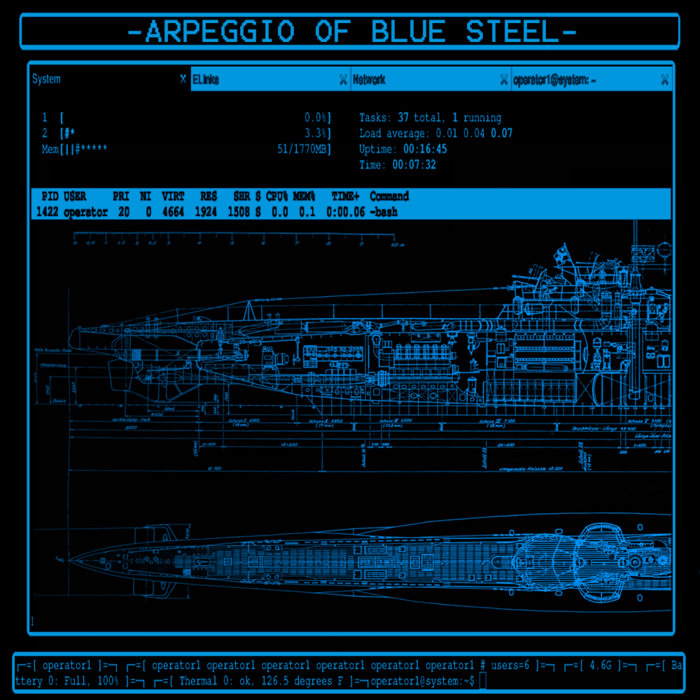 Arpeggio Of Blue Steel | Arpeggio Of Blue Steel