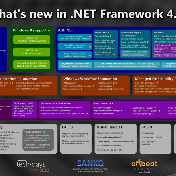A Framework For Task Based Learning Willis Pdf Reader - mediazoneweatherr