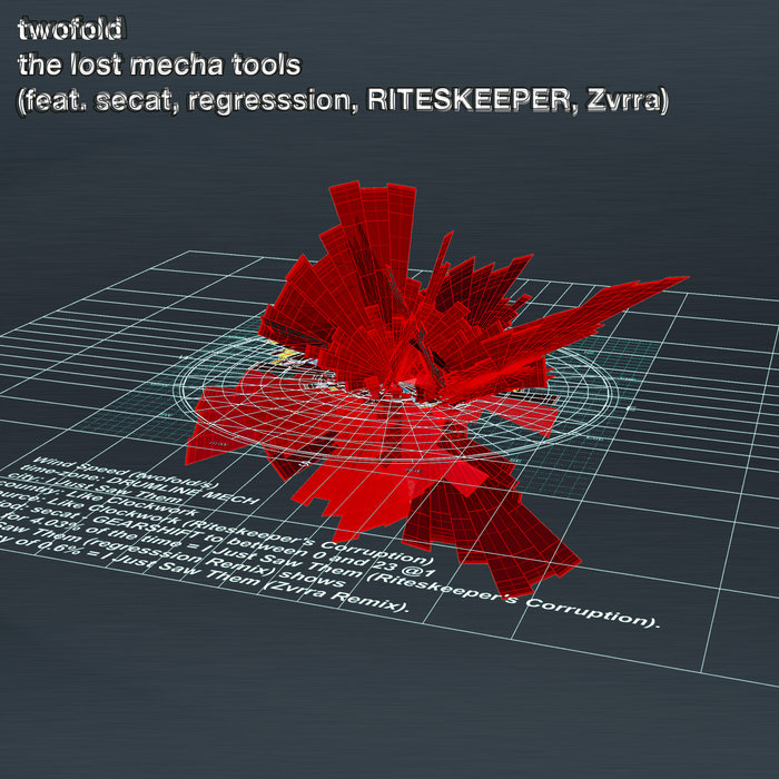 THE LOST MECHA TOOLS | twofold
